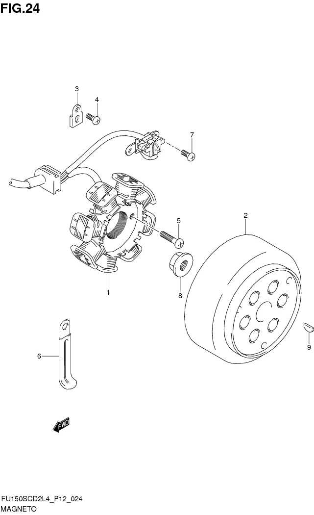 Electrical - Suzuki Spare Part | Suzuki Indonesia