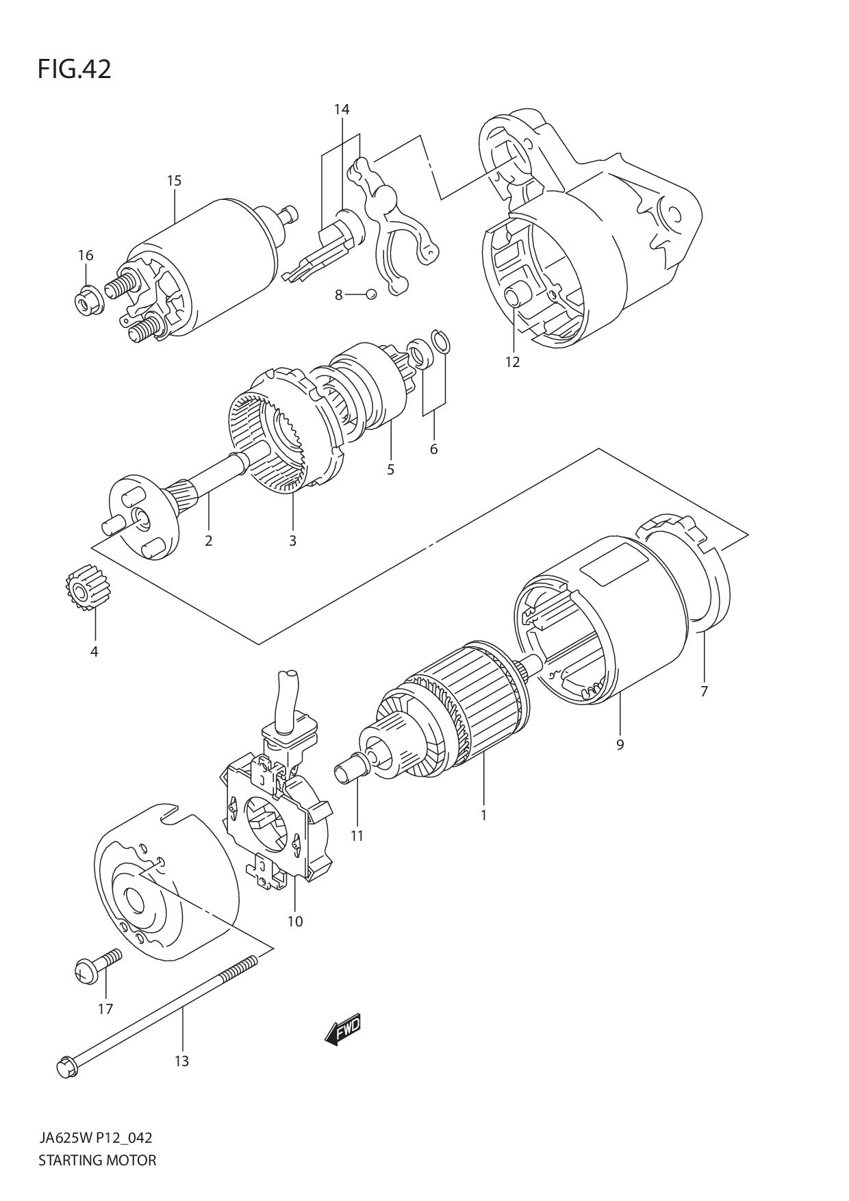 Electrical - Suzuki Spare Part | Suzuki Indonesia