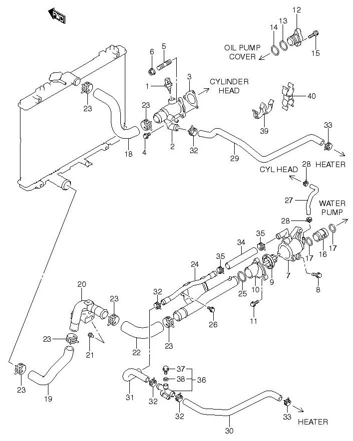 Engine - Suzuki Spare Part | Suzuki Indonesia